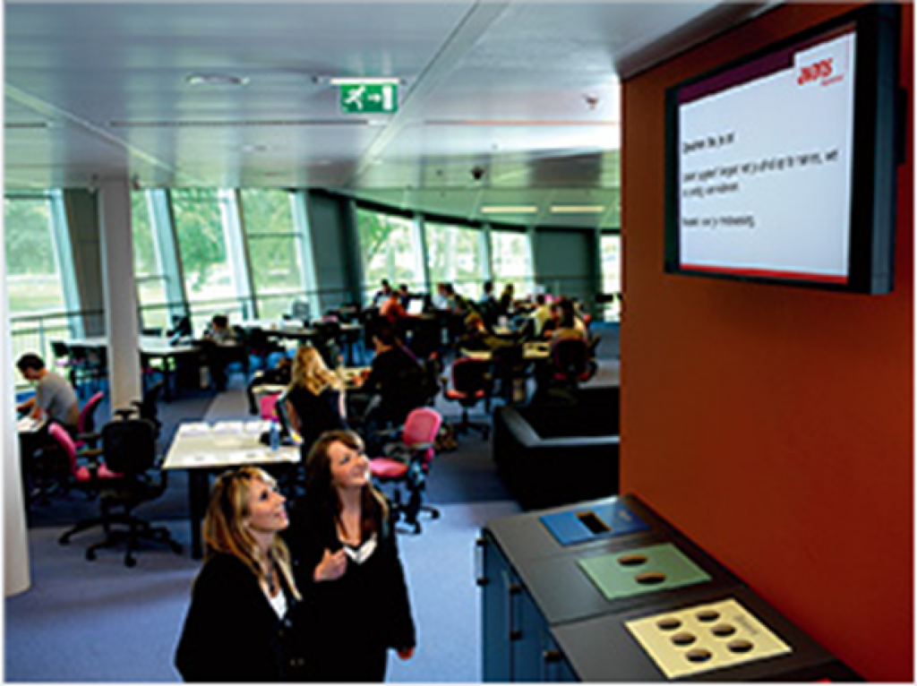 Digital Signage Solution – FVASEE – Interactive Touch Screen Display ...