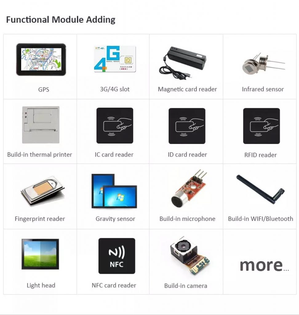 SPCC Industrial Touch Screen AIO Computer – FVASEE – Interactive Touch ...